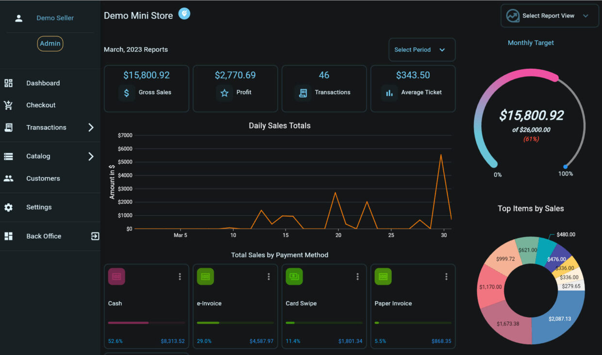 Krossroads POS Features – Krossroads